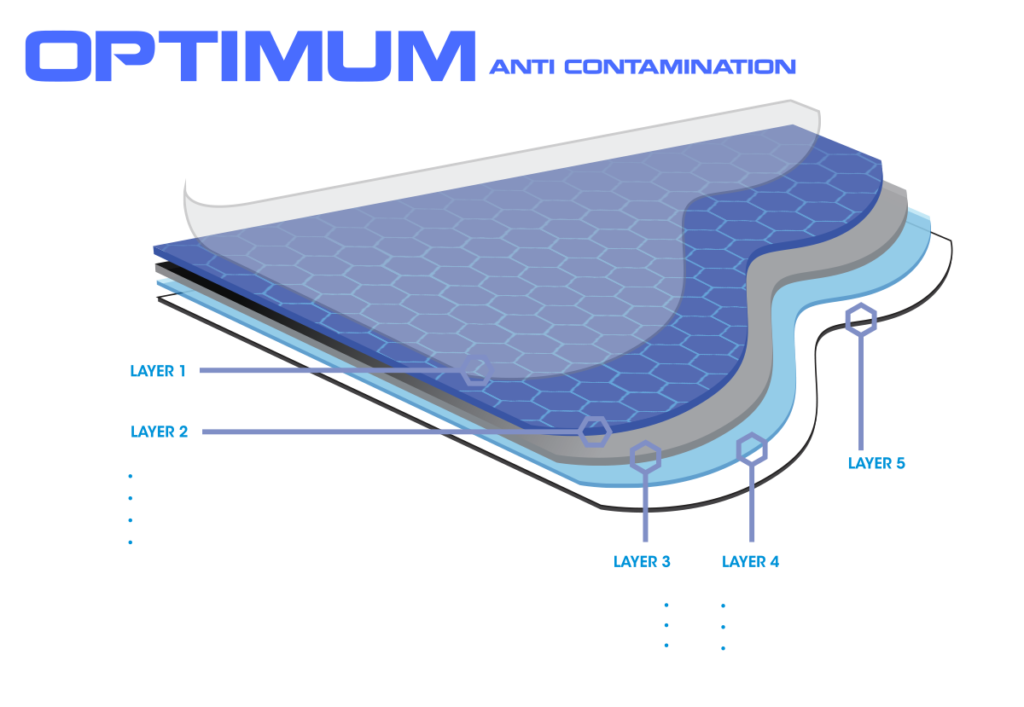 CUTTING SOFTWARE - Magnus Pro Viet Nam